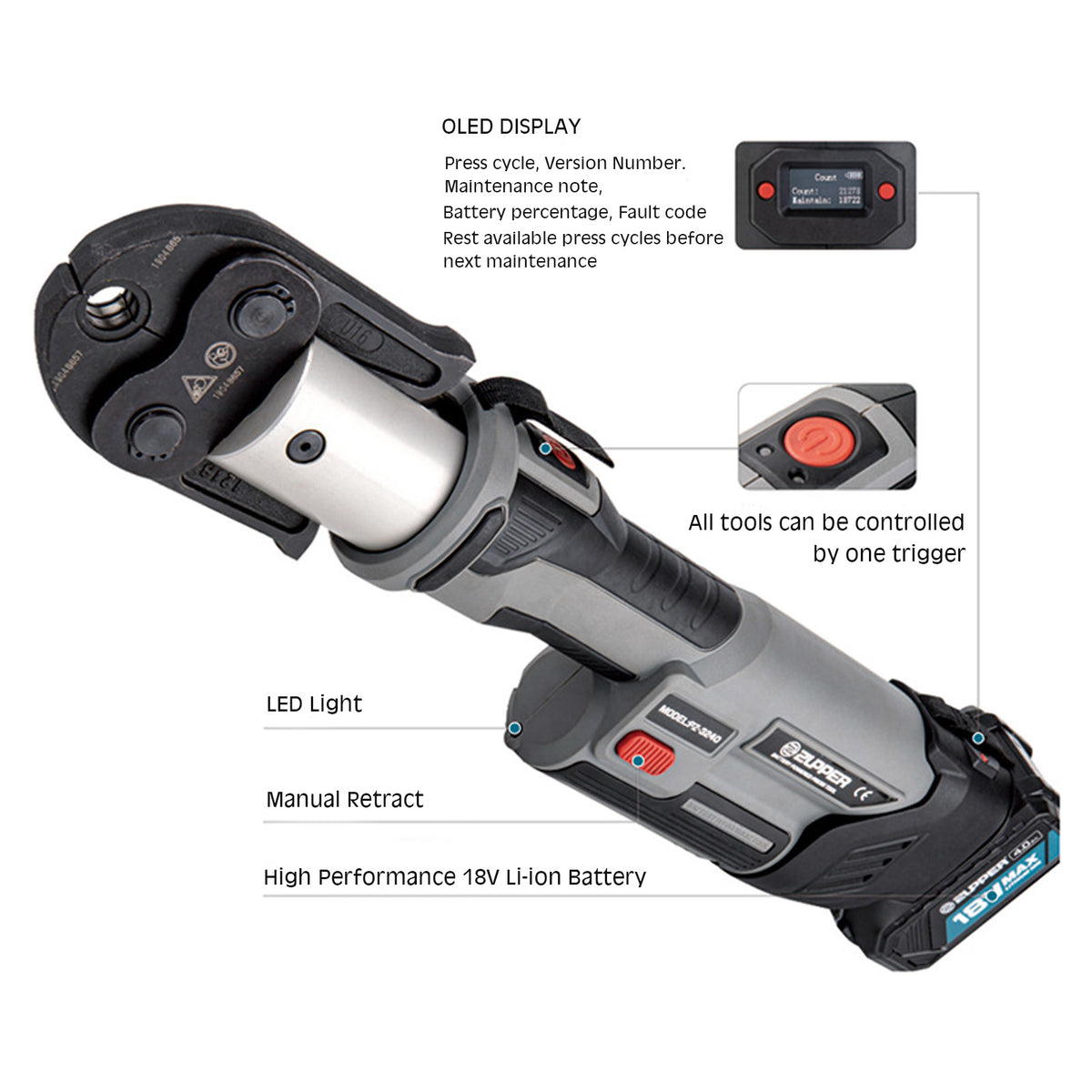 Zupper Battery Powered Press Tool Kit Set PZ-3240 For copper Bpress Vi ...